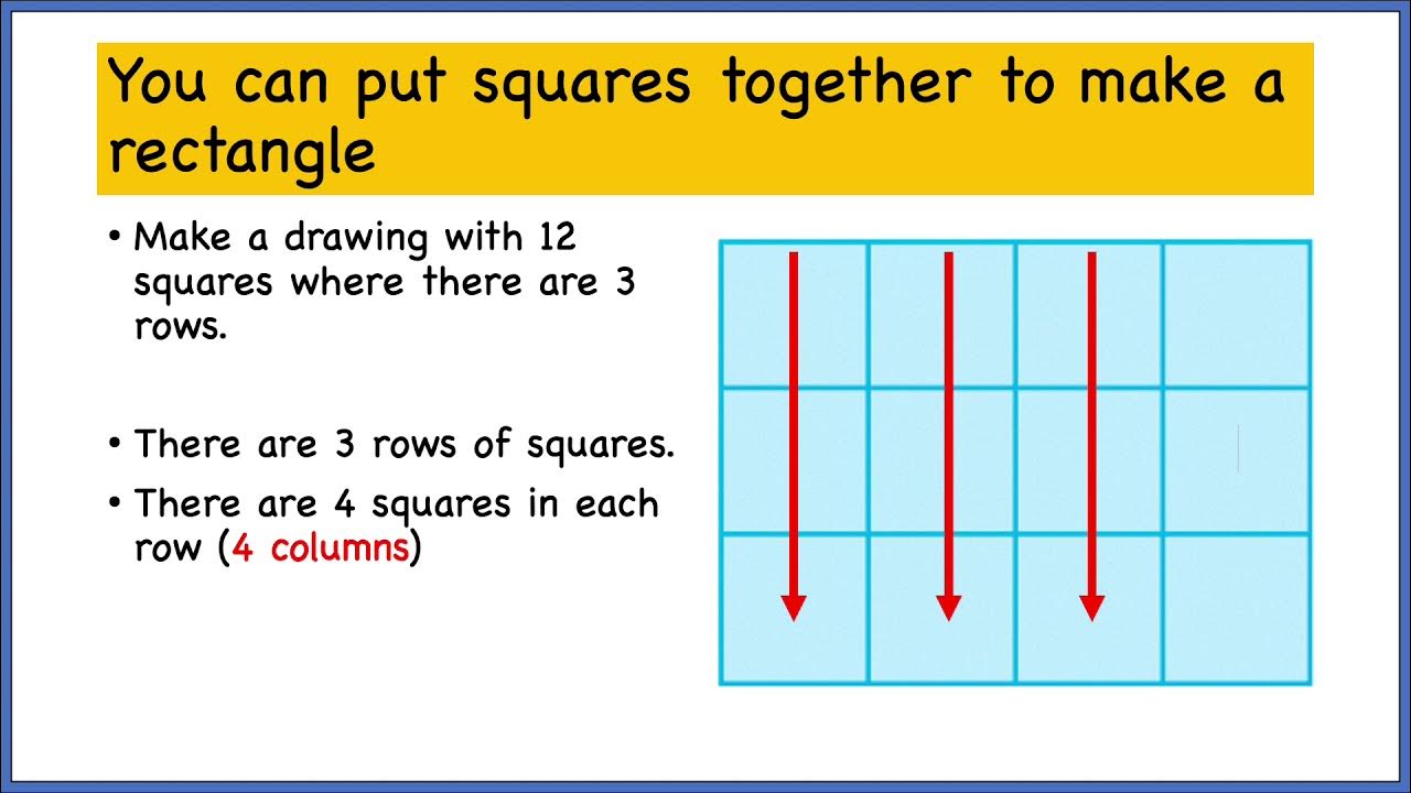 Understanding Tiling in Rectangles - YouTube