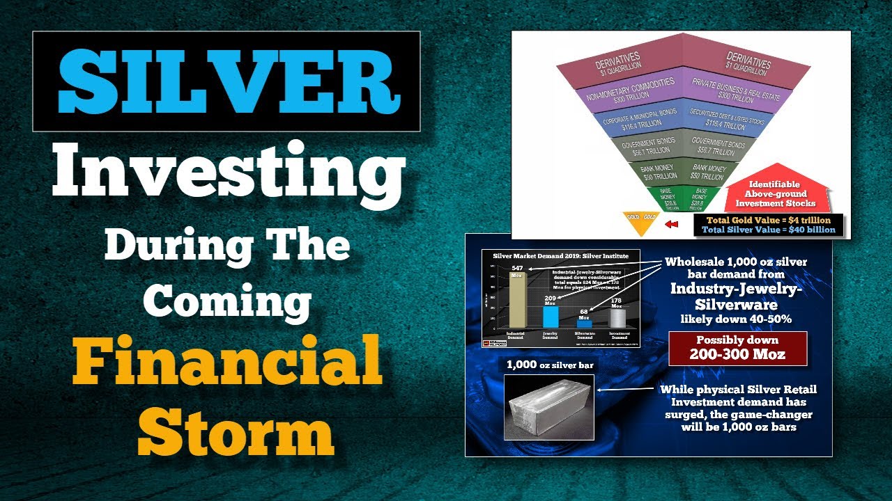 Silver Investing During The Coming Financial Storm - YouTube