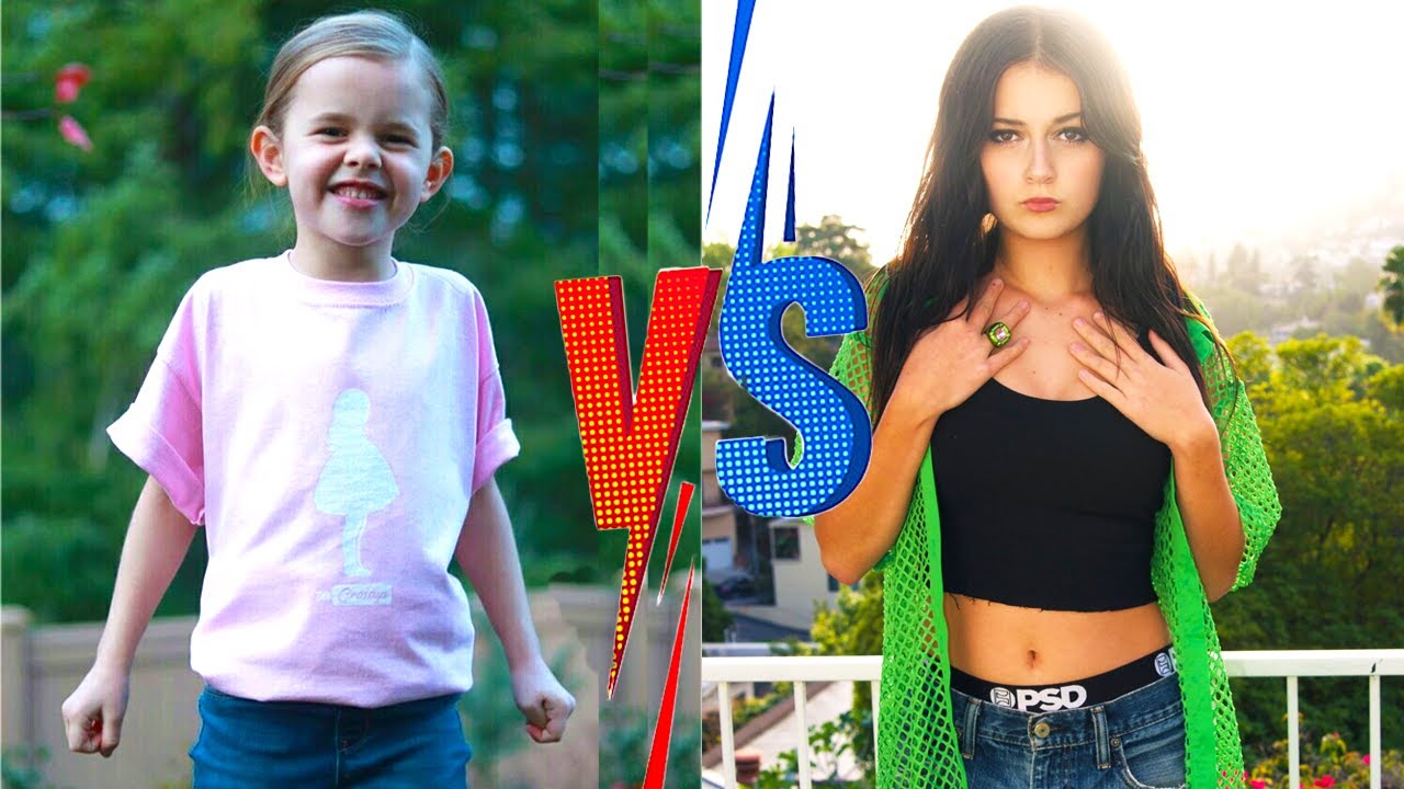 Claire Crosby Vs Sophie Fergi Transformation 2022 | From Baby To Now ...