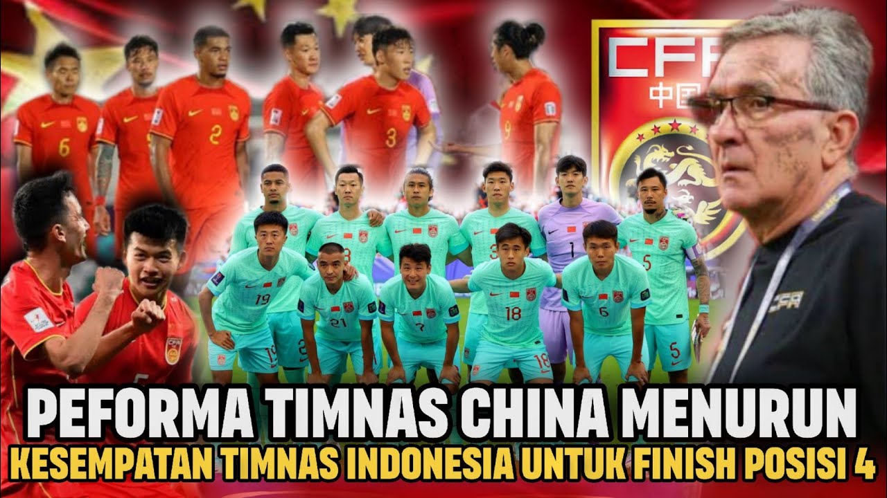 Mengenal Kekuatan Timnas China 🔴 Lawan Timnas Indonesia Kualifikasi ...