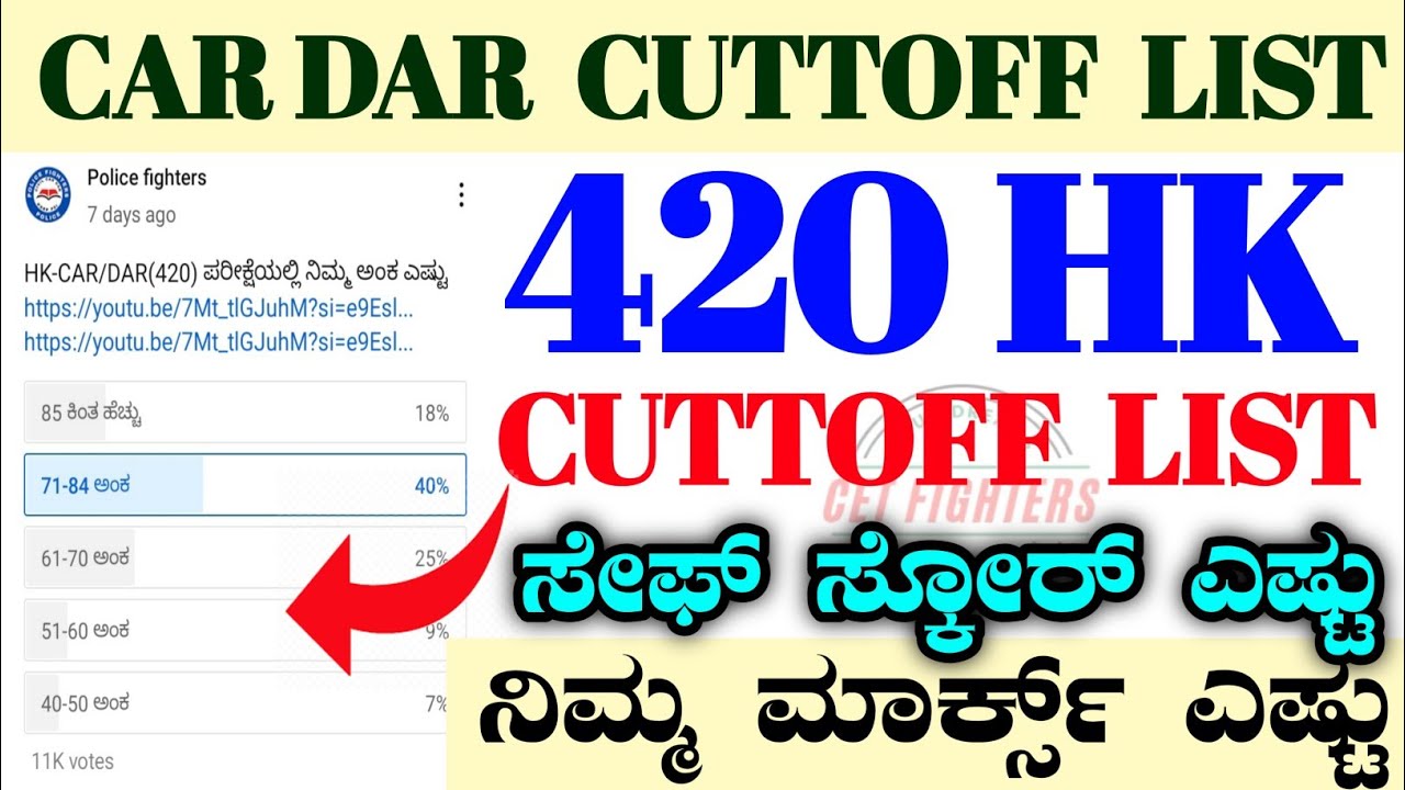 CAR DAR CUTTOFF LIST|CAR DAR EXPECTED CUTTOFF LIST|HK CAR DAR CUTTOFF ...