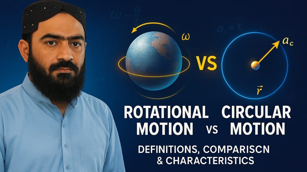Rotational Motion vs Circular Motion | Definitions, Comparison & Key ...
