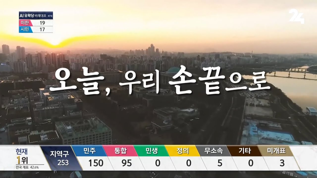 2020 SBS 21대 총선 개표방송 국민의 선택 바이폰 08.오늘,우리 손끝으로 - YouTube