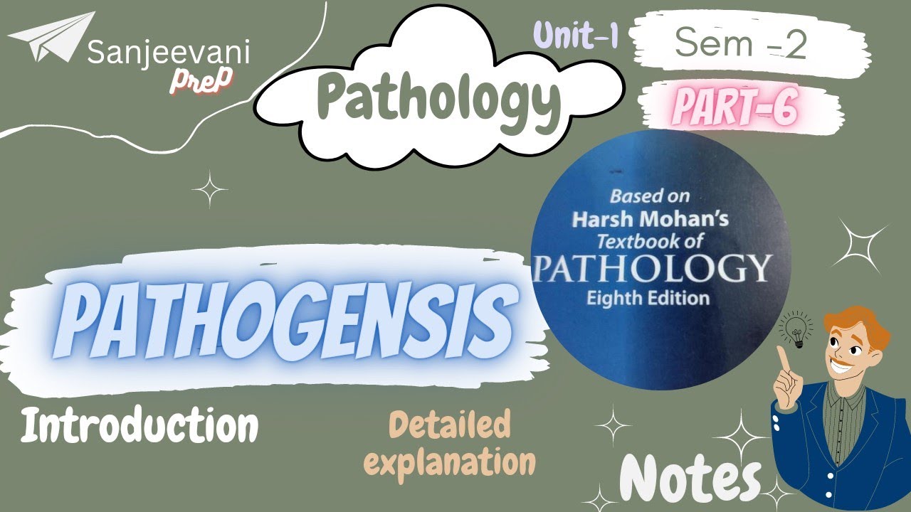 Pathogenesis Introduction and all about it... #cellinjury #pathogenesis ...