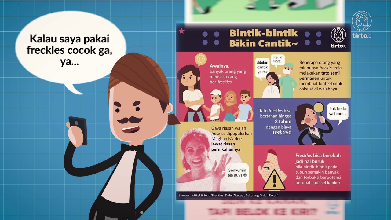 Tirto.id - Yuk Baca! - YouTube