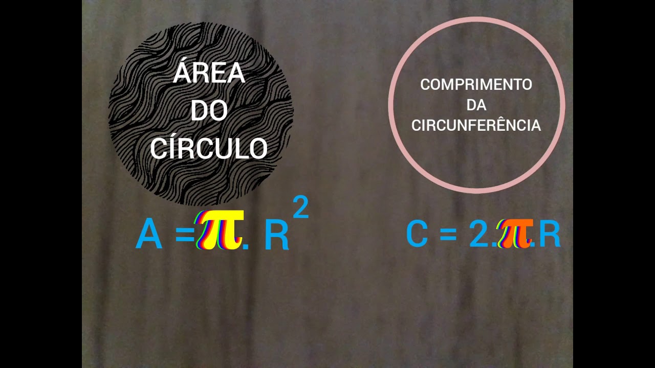 Qual a Fórmula da ÁREA do Círculo e Comprimento o da Circunferência ...
