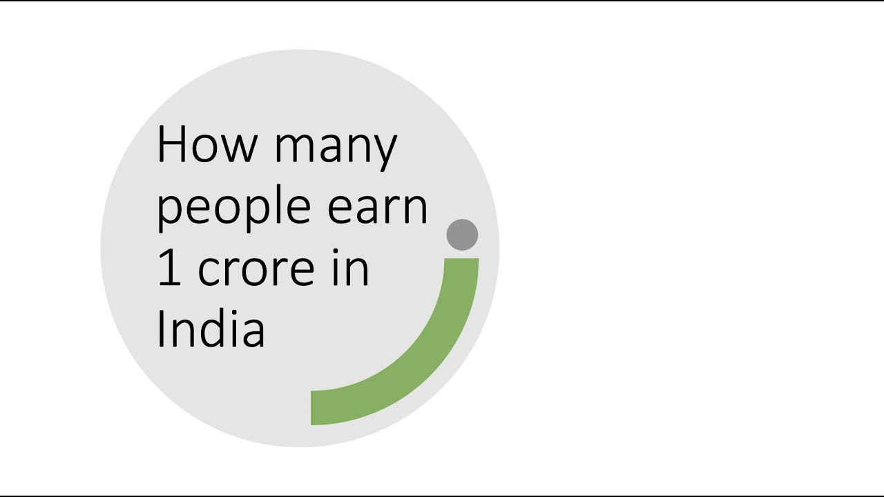 How many people earn more than 1crore rs per year in India - YouTube