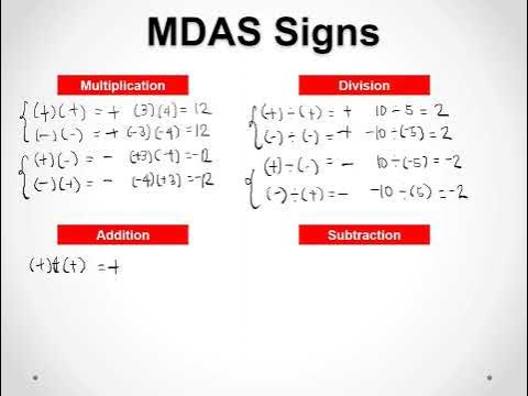 MDAS signs[multiplication_division_addition_subtration] - YouTube
