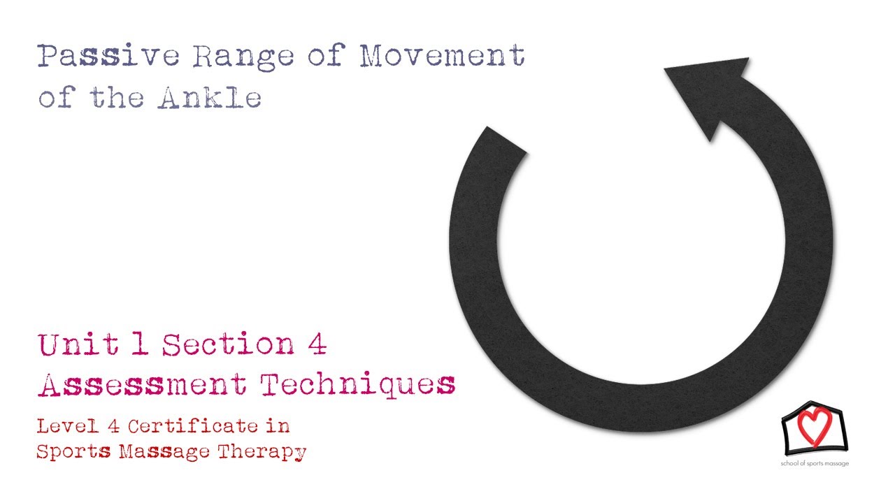 Passive Range of Movement of the Ankle - YouTube