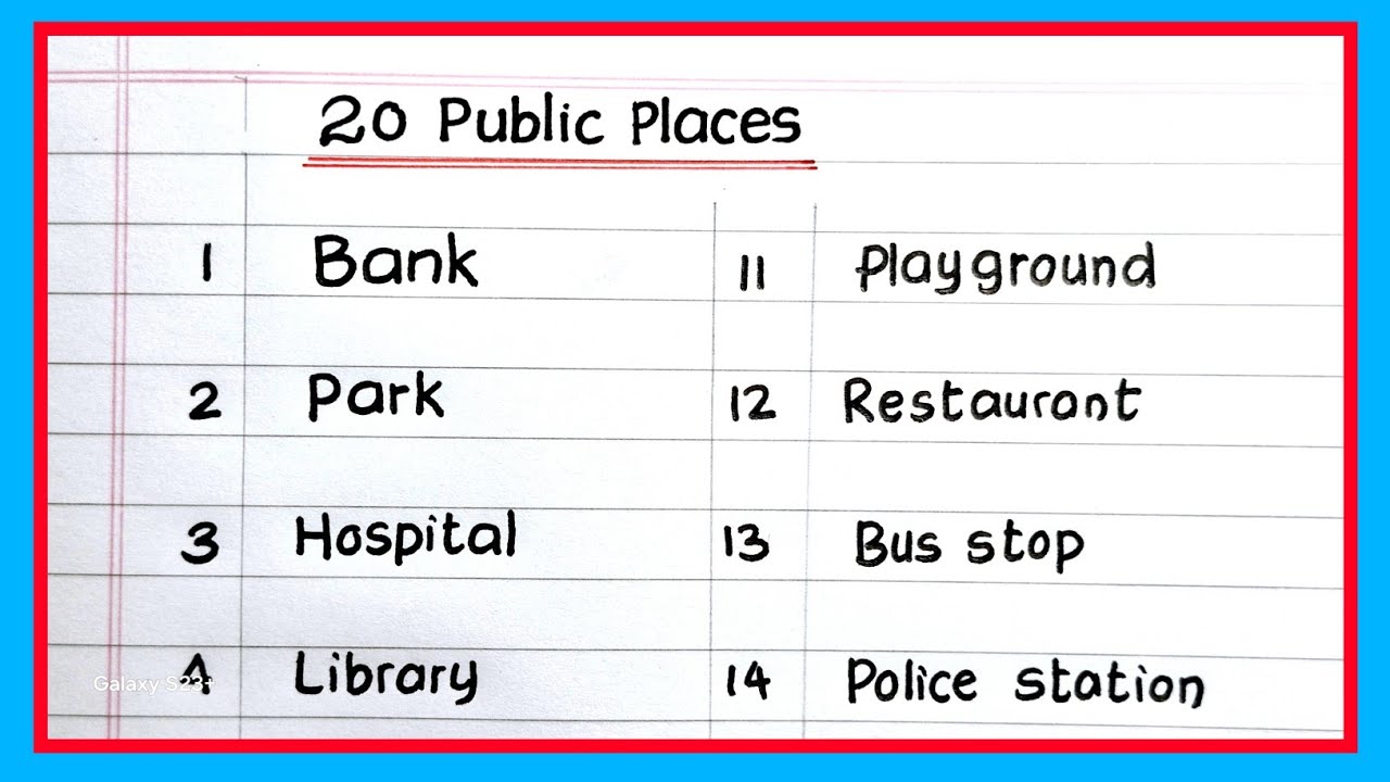 20 public place name in english #20placesname #gklearning # ...