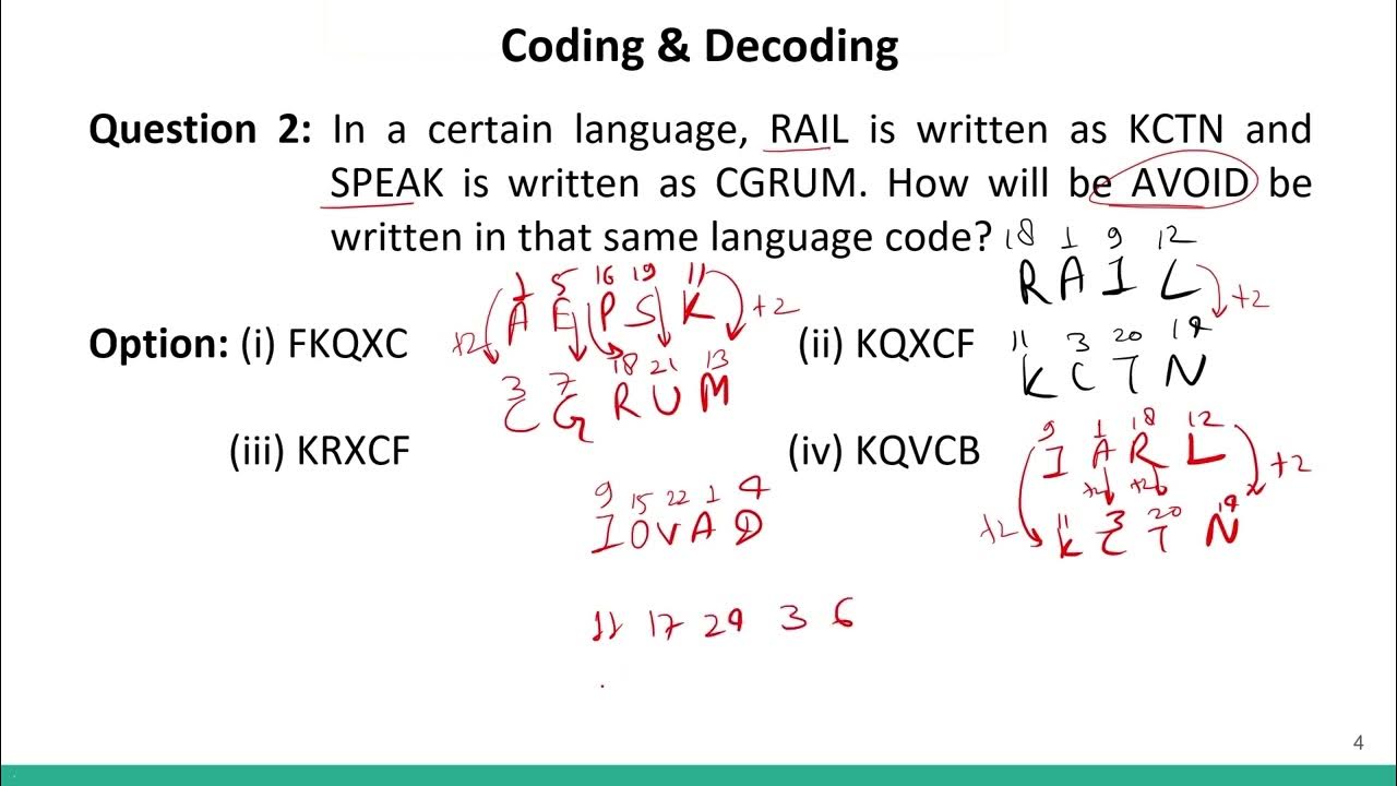 Coding and Decoding Practice Set 09 #SATHEE_SSC #swayamprabha #SSC - YouTube