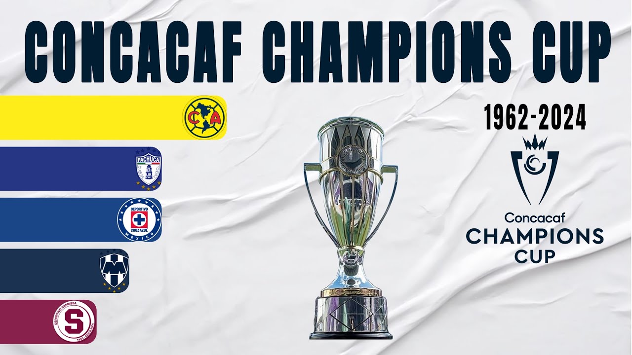 CONCACAF Champions Cup All Winners (1962-2024) - YouTube