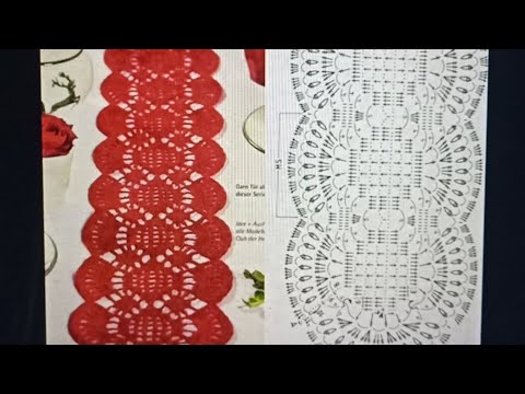 Rəngli uzun xalça toxuyüruq 2-ci vermiş