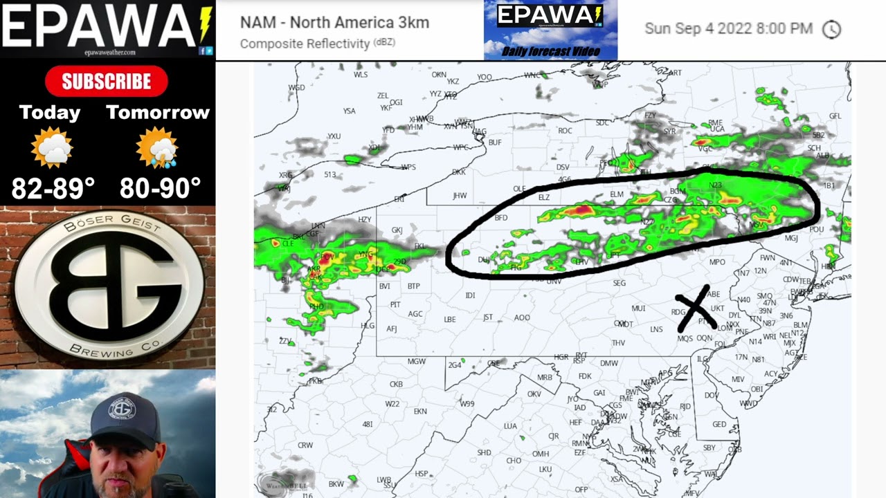 EPAWA's weekend video forecast for September 3rd/4th, 2022 - YouTube