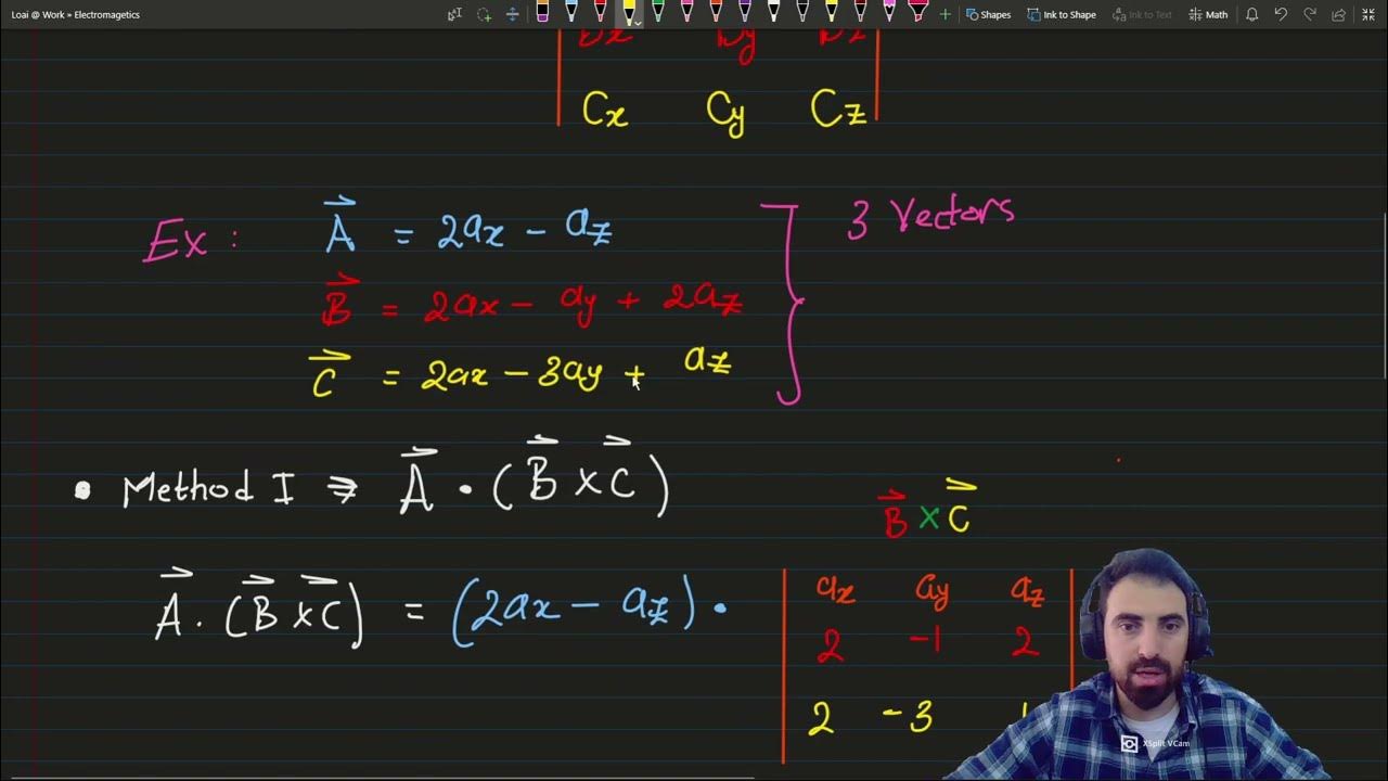 EM_1.7-C Scalar Triple Product - YouTube