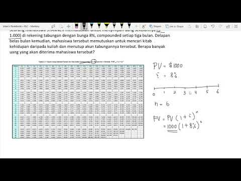 MANKEU Lab Menghitung FV dengan menggunakan tabel - YouTube