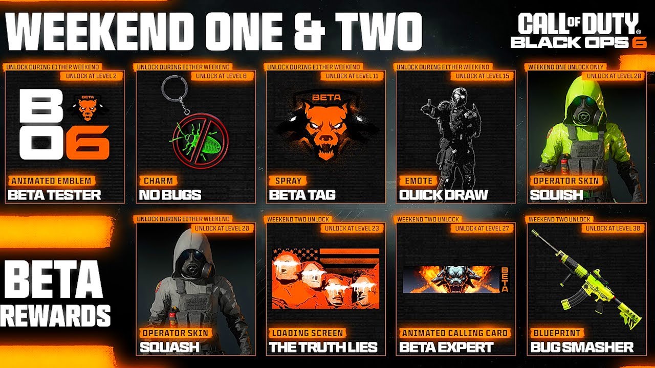 Black Ops 6 BETA Rewards & Pre-Download Information - YouTube