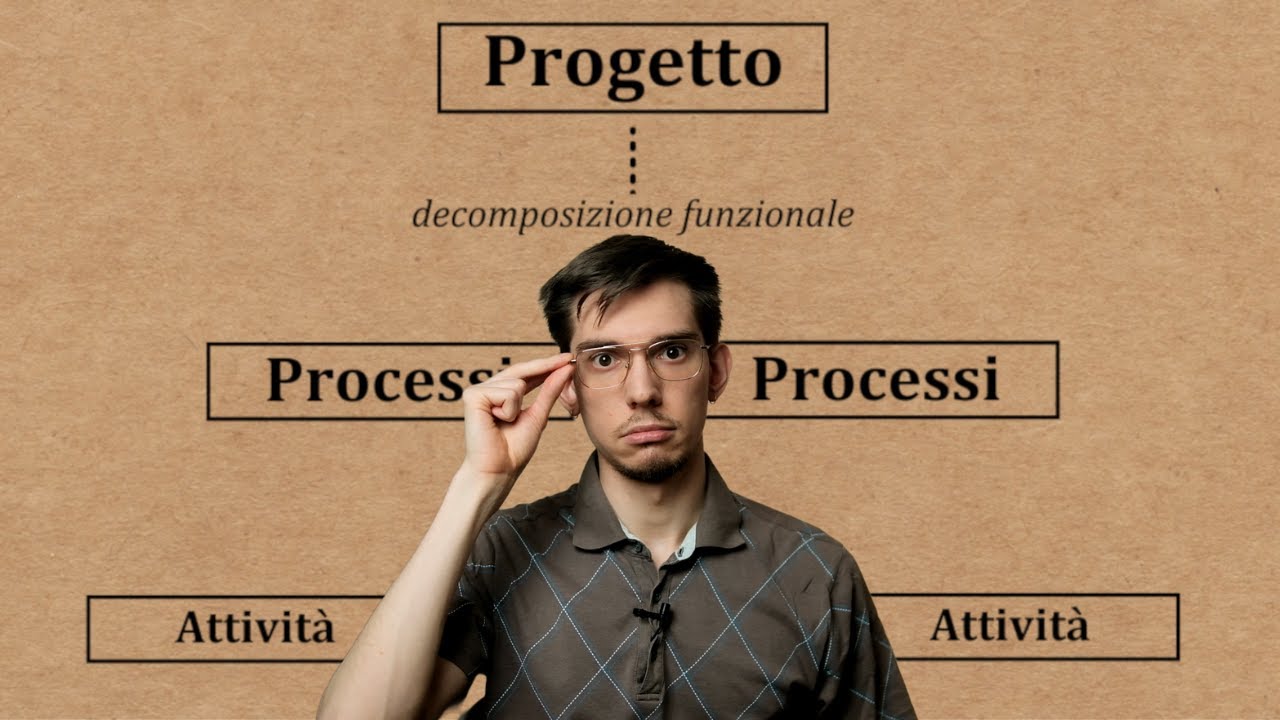 Come Utilizzare la Decomposizione Funzionale per il Problem Solving - YouTube