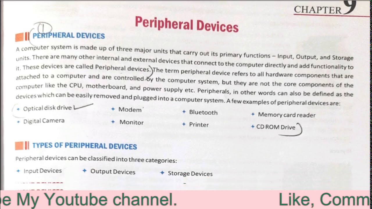 CLASS 9 | I T | PERIPHERAL DEVICES PART 1 - YouTube