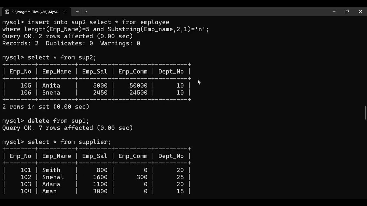 Data manipulation commands, aggregate functions and sorting concepts on all created tables ...
