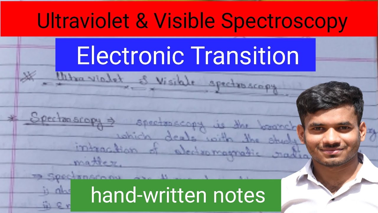 Ultraviolet and Visible Spectroscopy|| Electronic Transition|| type of ...