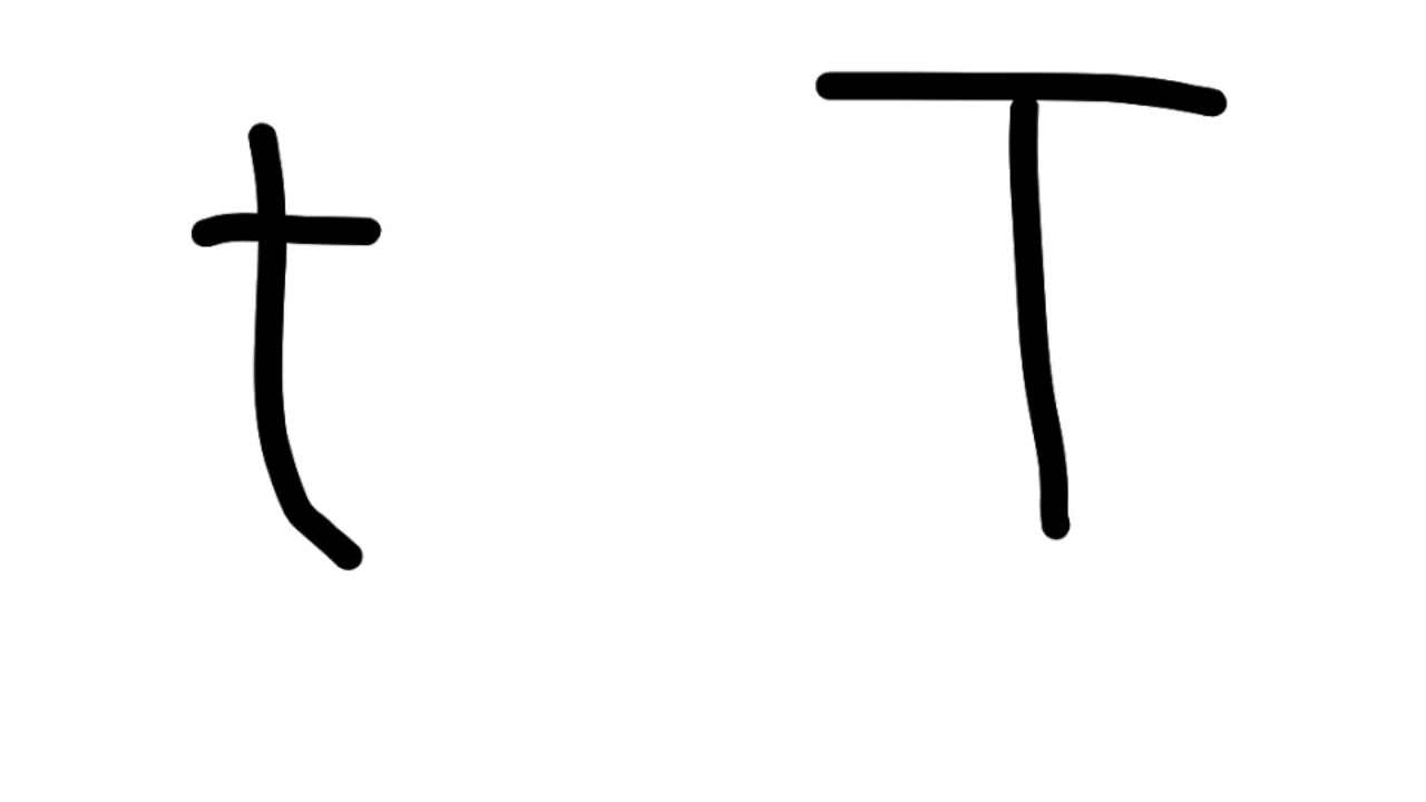 English - practice the english alphabet - random order - YouTube