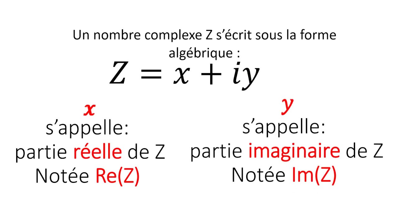 Résumé du cours - les nombres complexes - YouTube