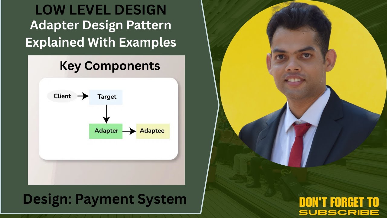 Adapter Design Pattern With Real time Example | Low Level Design ...