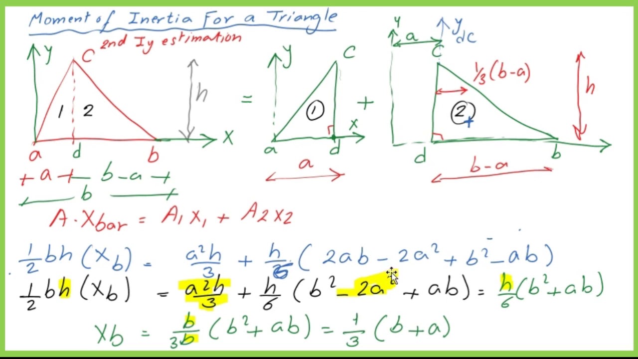 CE110-20- Iy -the moment of inertia for a triangle-at the Cg-Statics ...