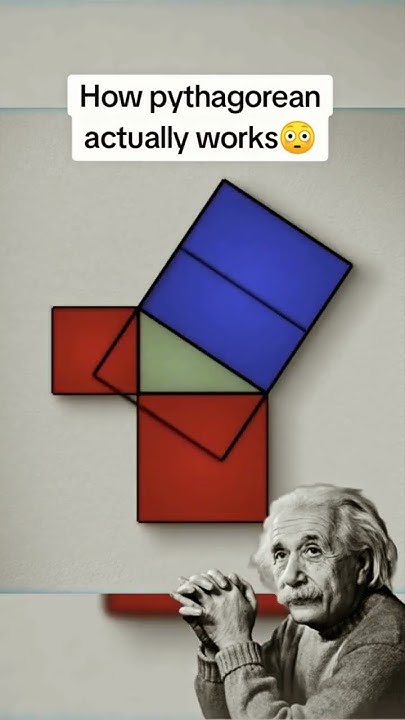 How Pythagoras' Theorem Actually Works? - YouTube