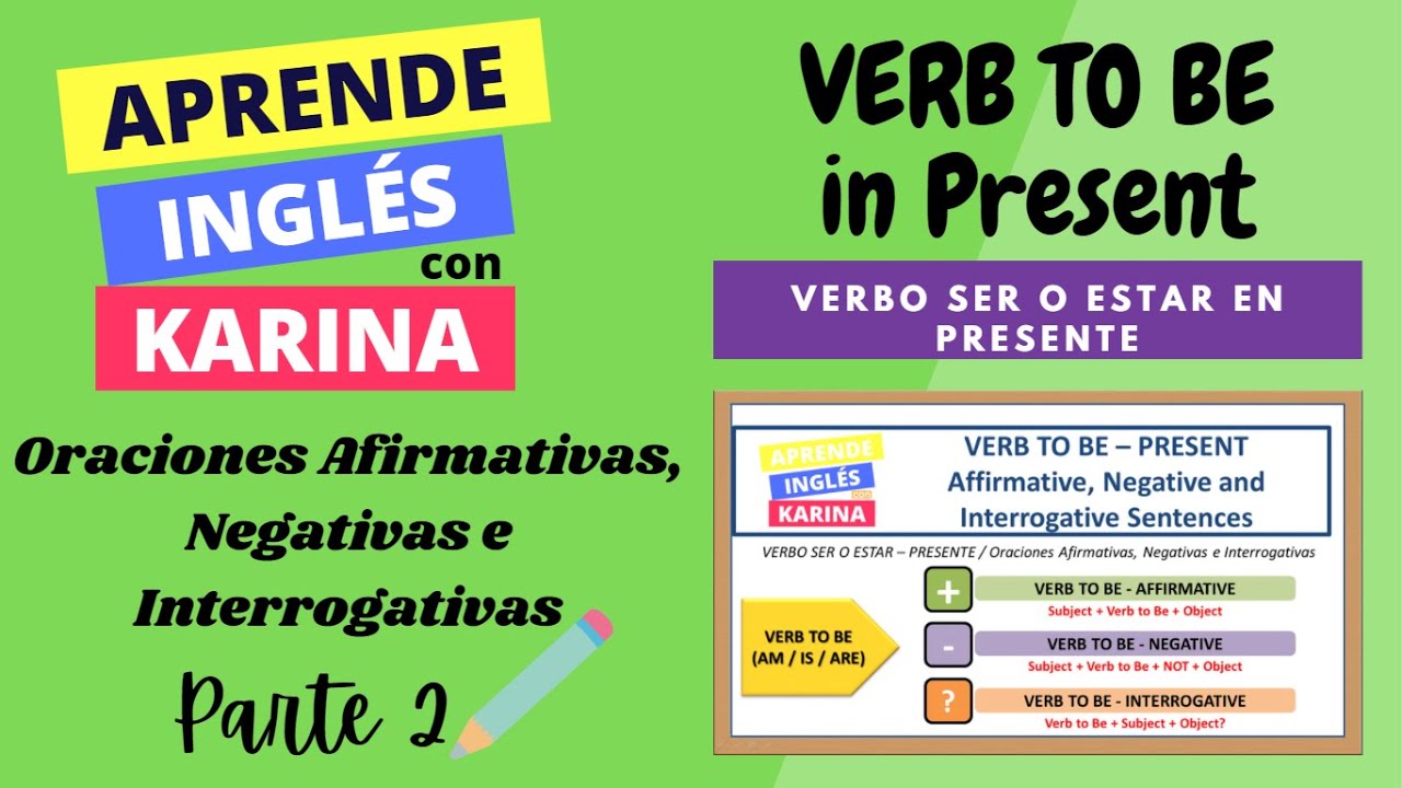 Verbo To Be Oraciones Afirmativas Negativas E Interrogativas verbo-to-be-oraciones-afirmativas-negativas-e-interrogativas