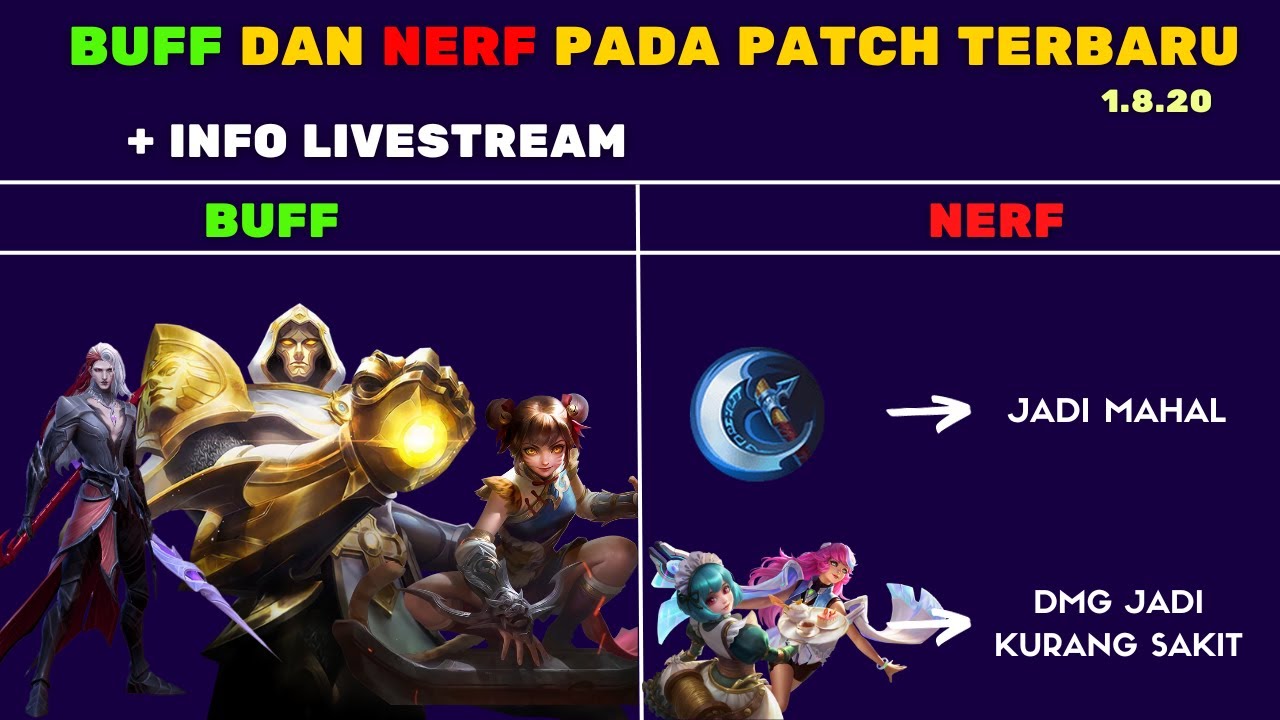 BUFF DAN NERF PATCH TERBARU DI MOBILE LEGENDS, HERO SERTA ITEM YANG DI ...