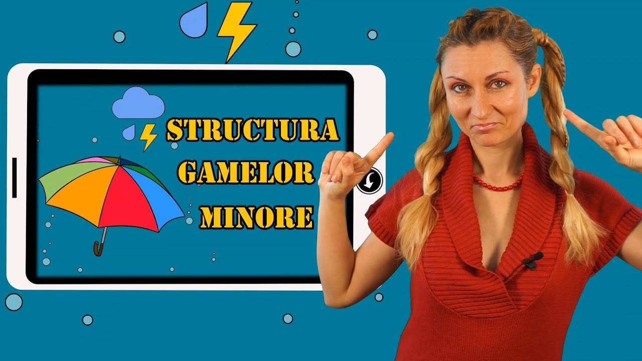 Structura Gamelor Minore - Educație muzicală - Lecție de pian - YouTube