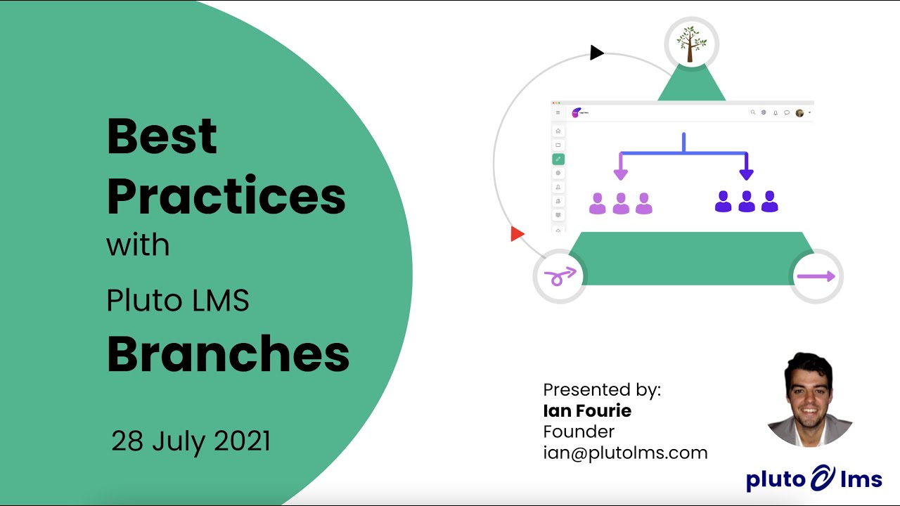 Webinar - Best Practices with Pluto LMS Branches - 28 July 2021 - YouTube
