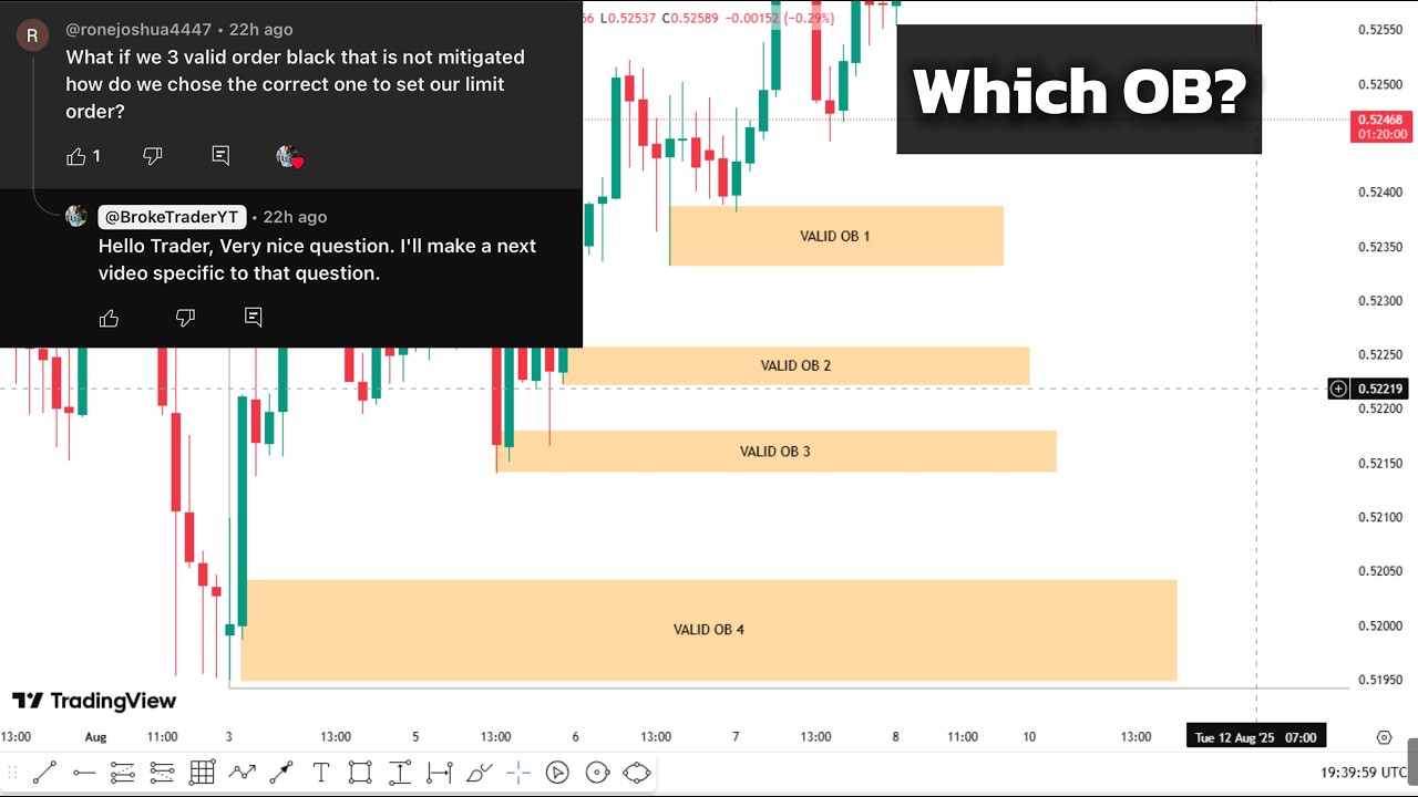 From 7 to 2 Valid Order Blocks — Live OB Selection Process - YouTube