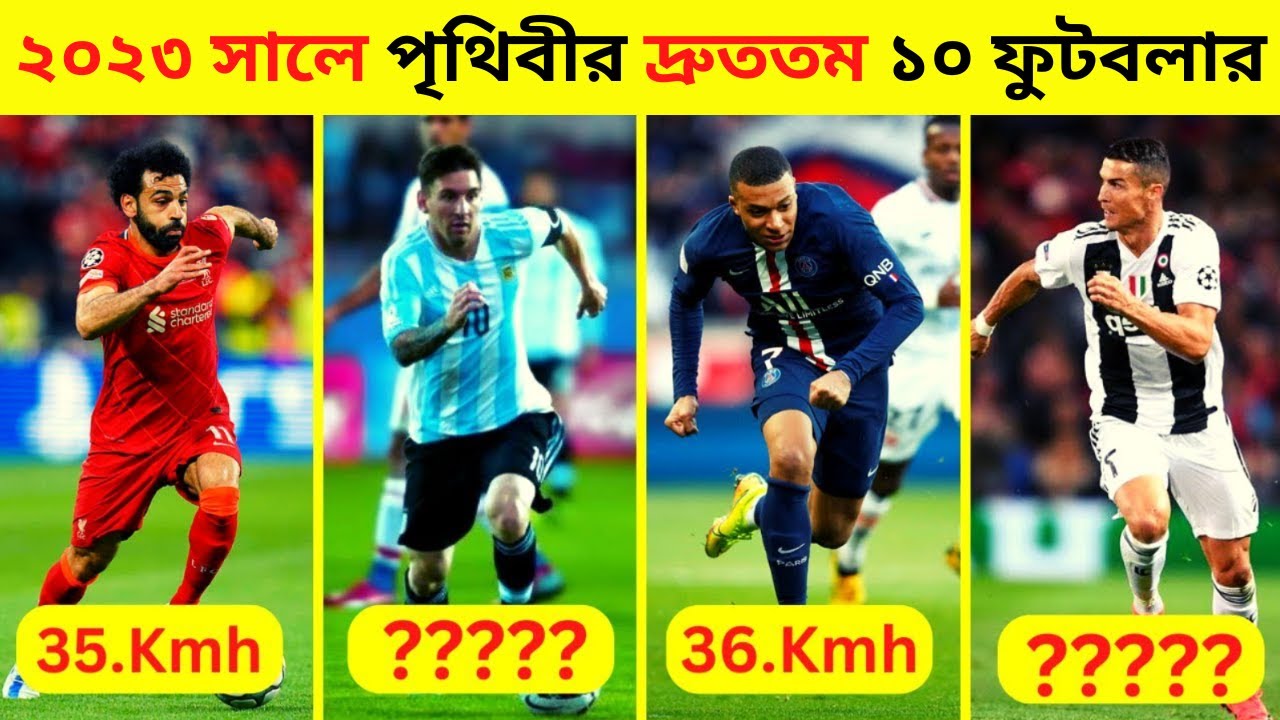 কার গতি কত? Top 10 Fastest Football Player in the World- Channel Motive ...