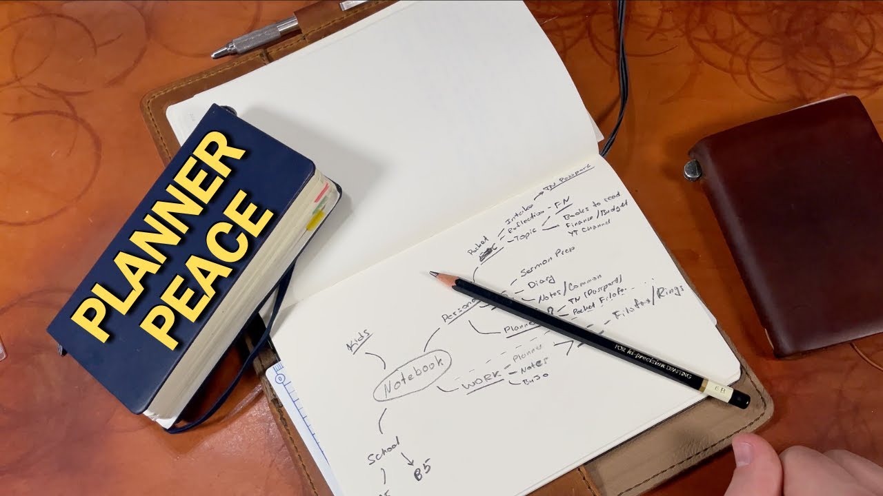 Notebook Peace Through Mind Mapping - YouTube