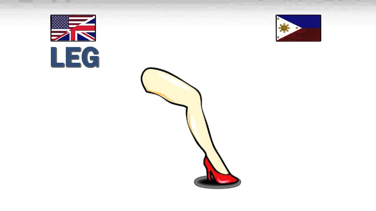 How to speak Bikol - Parts of the Body (Part 2) - YouTube