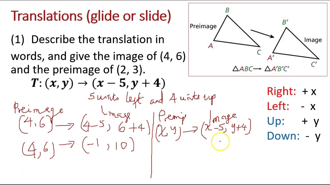 Translations (glide) - YouTube