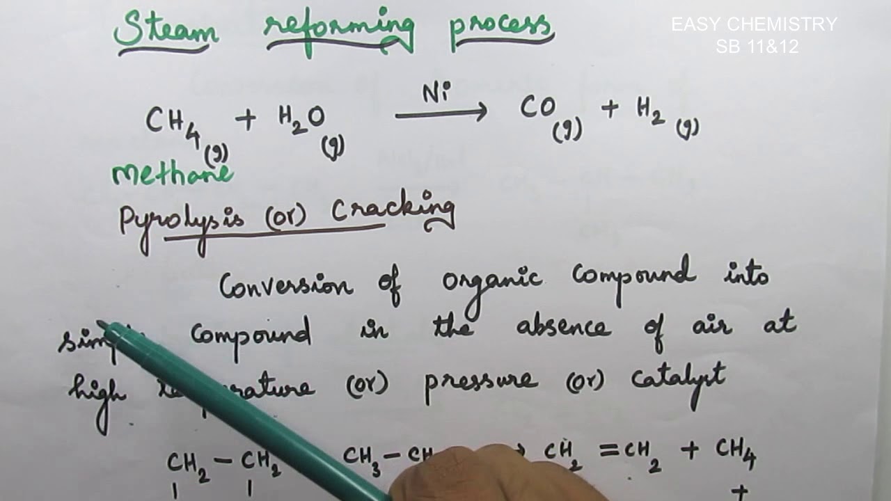 TN New syllabus XI/cracking/Pyrolysis of hydrocarbon/pyrolysis of ...