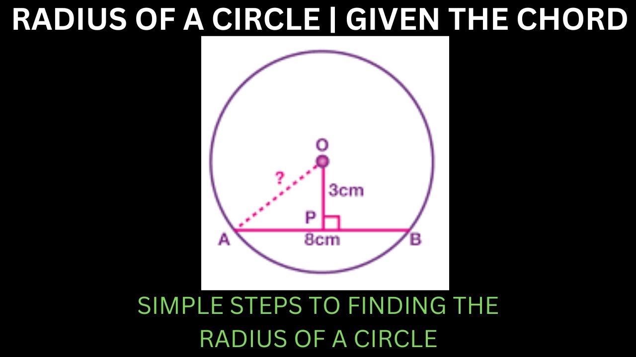 How to find the Center and Radius of a Circle - YouTube