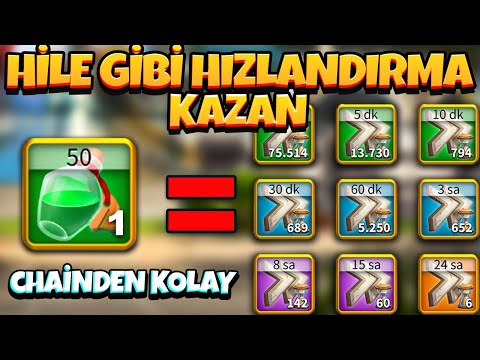 50 AP HARCAYARAK SINIRSIZ HIZLANDIRMA KASMA TAKTİĞİ - Rise of Kingdoms