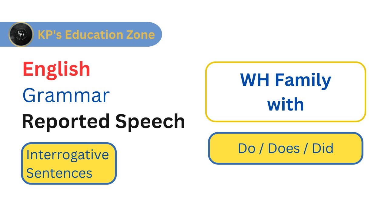 Reported Speech | English Grammar | Interrogative WH With Do / Does ...