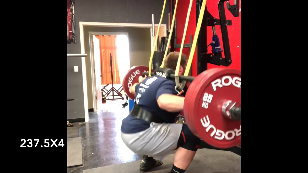 Week 10 Day 3 - YouTube