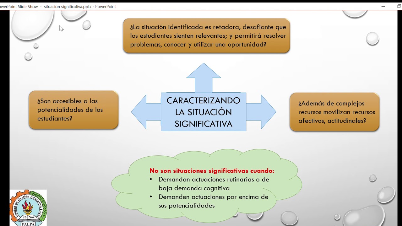 SITUACIÓN SIGNIFICATIVA - YouTube