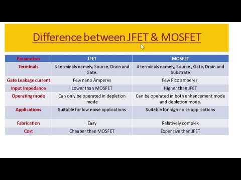 JFET, MOSFET- Differences between JFET and MOSFET- A comparative study . - YouTube