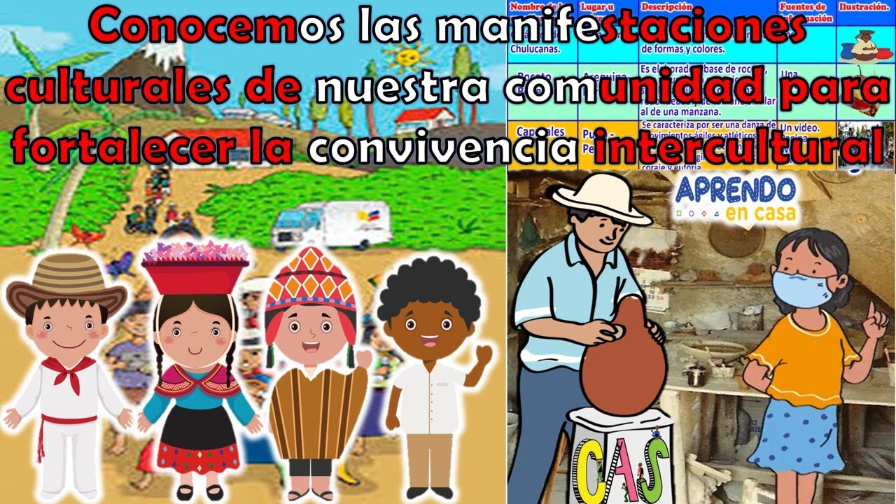 Conocemos las manifestaciones culturales de nuestra comunidad para ...