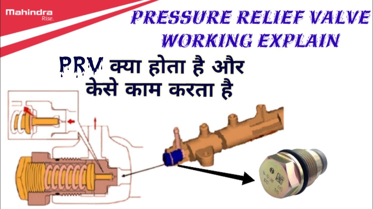 Pressure relief valve working explain. PRV क्या है। PRV केसे काम करता ...