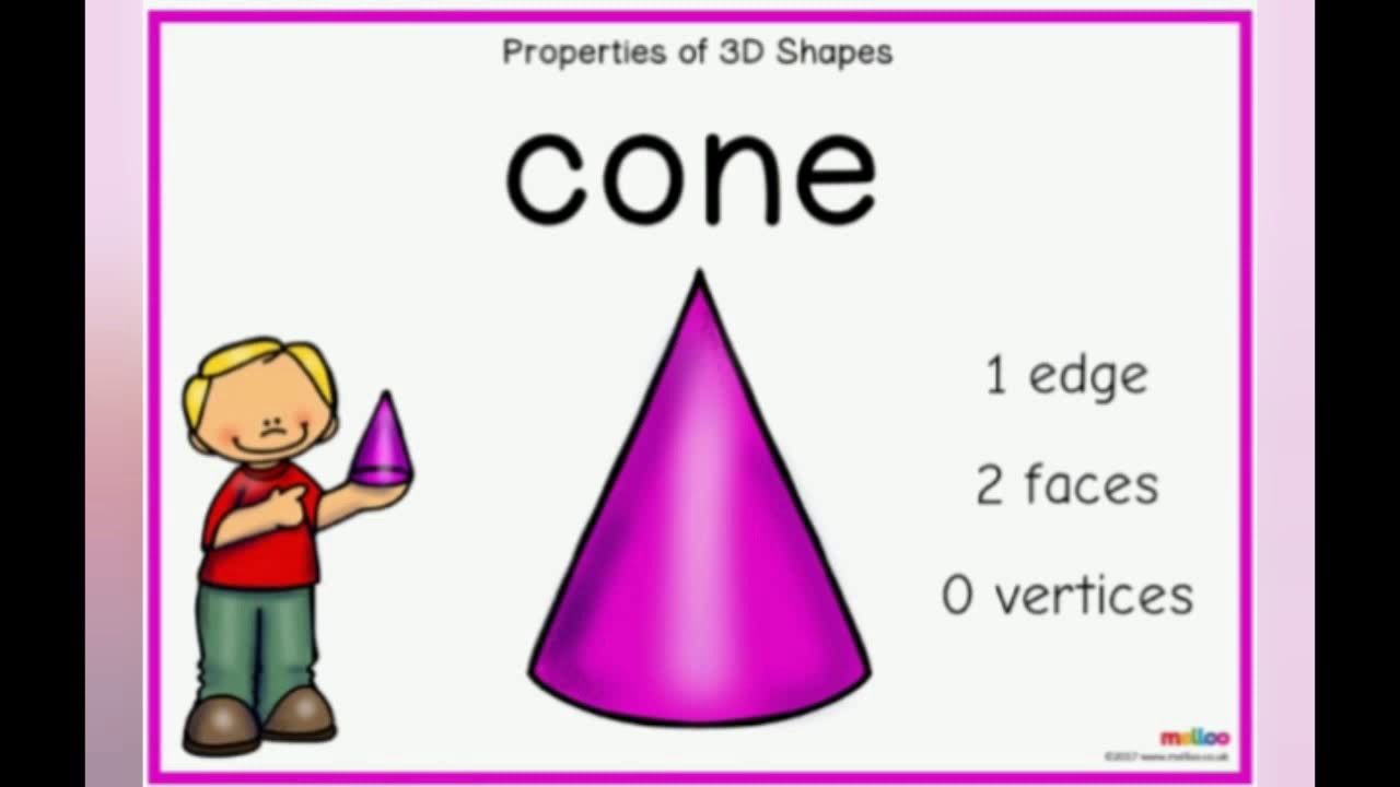 Shapes around us part-1 - YouTube