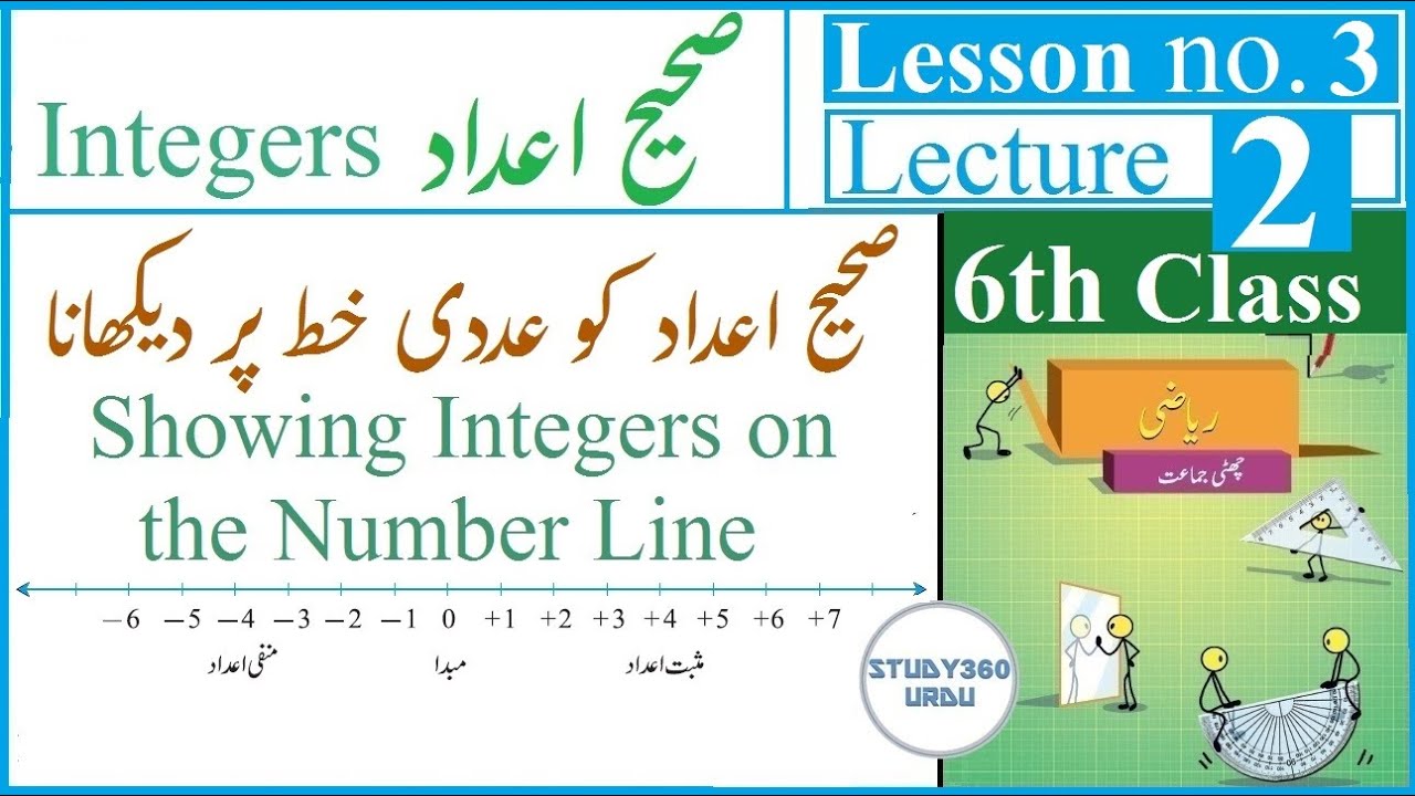 6th class math in Urdu | Sahi adad صحیح اعداد | Lecture 2 - YouTube